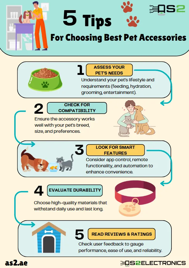 Pets Accessories: Quality Supplies for Dog, Cat & More - AS2